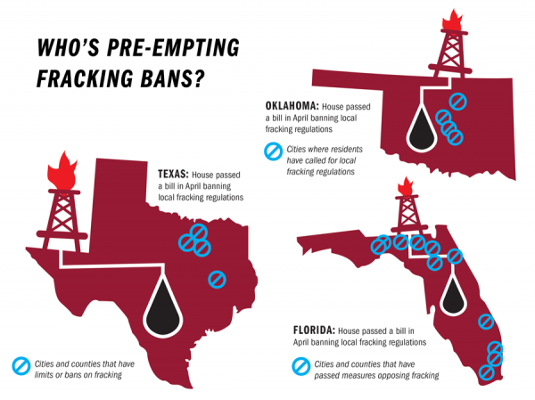 The GOP and ALEC’s War on Cities | BillMoyers.com