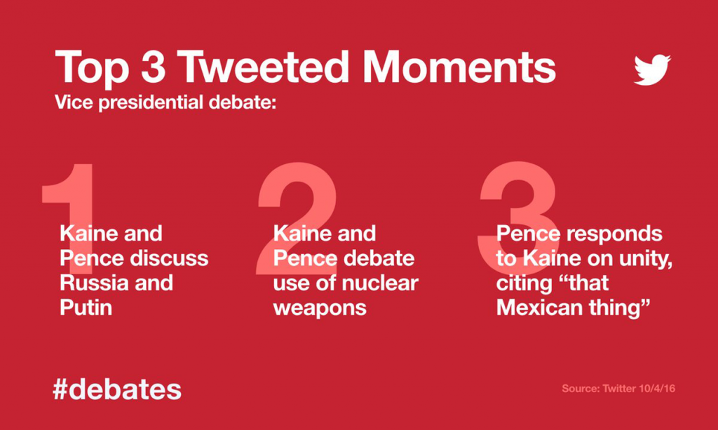 Vice President Debate: Too Long, Didn't Watch